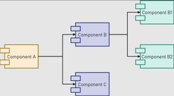 Activator Admin UI - ASM Activator Documentation